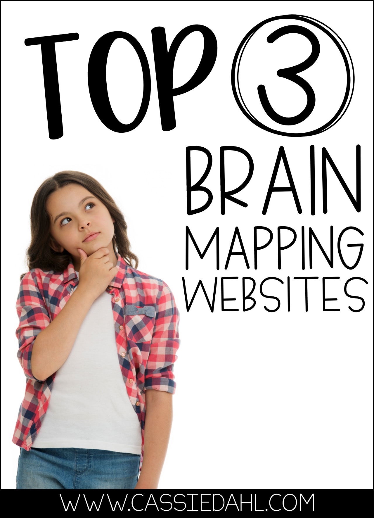 Top 3 Brain Mapping Websites - Cassie Dahl | Teaching + Technology