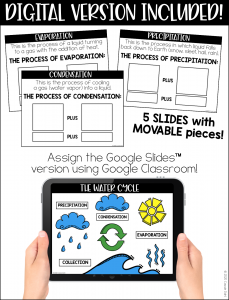 Water Cycle Booklet (Print & Digital) - Cassie Dahl | Teaching + Technology